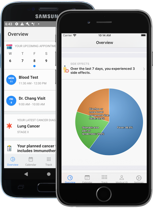 My Cancer Tracker - Personal Health Tracker for Cancer Patients